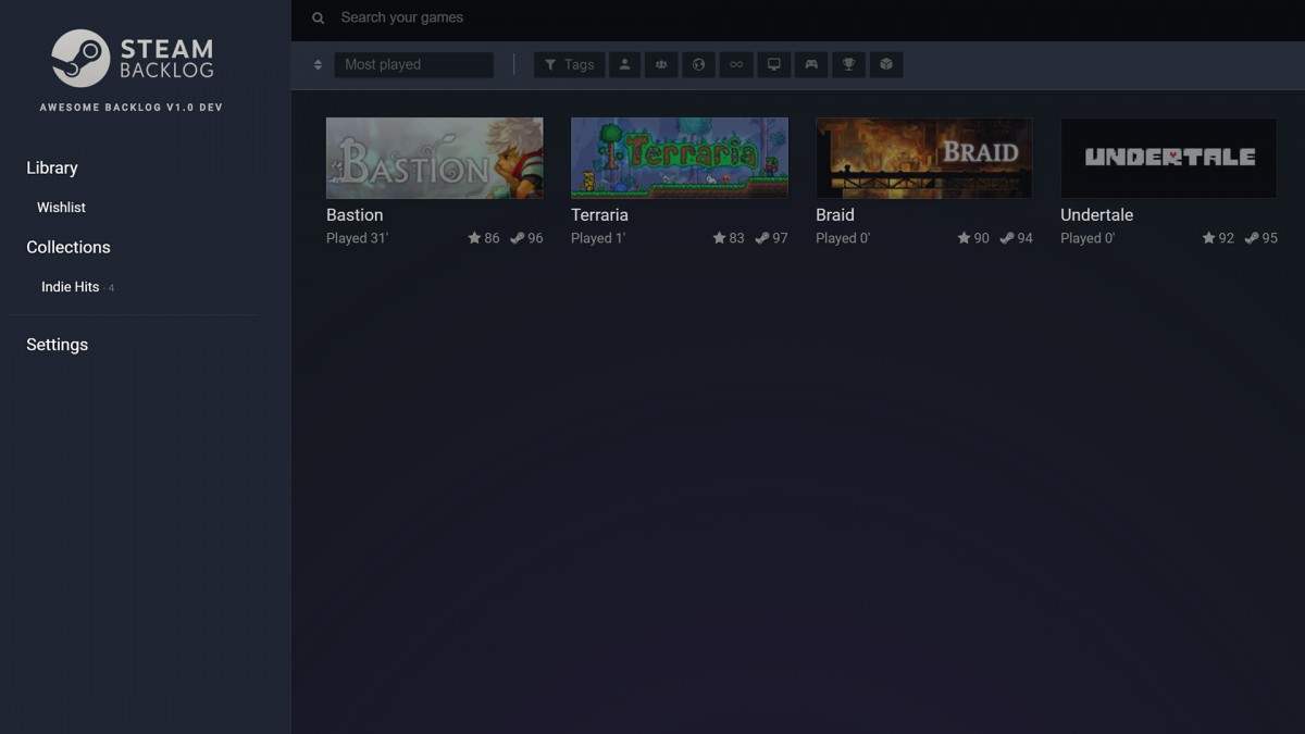 Steam kütüphanesi analizi için en iyi araçlar • Digital Report