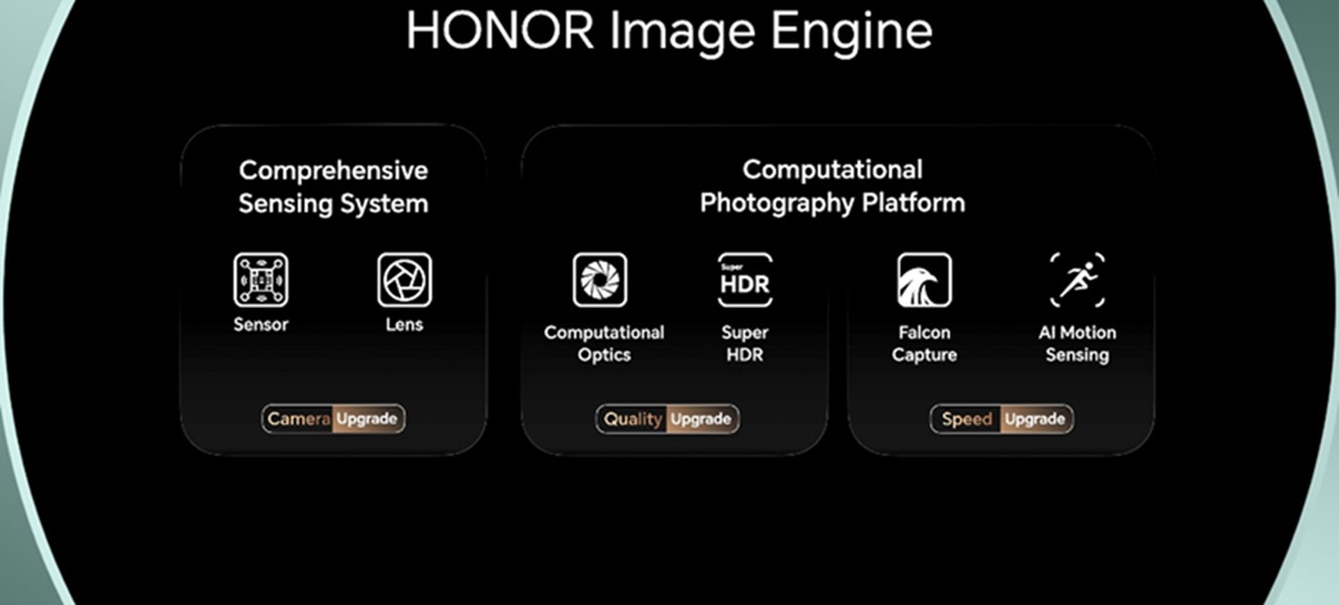 HONOR Image Engine nedir? • Digital Report